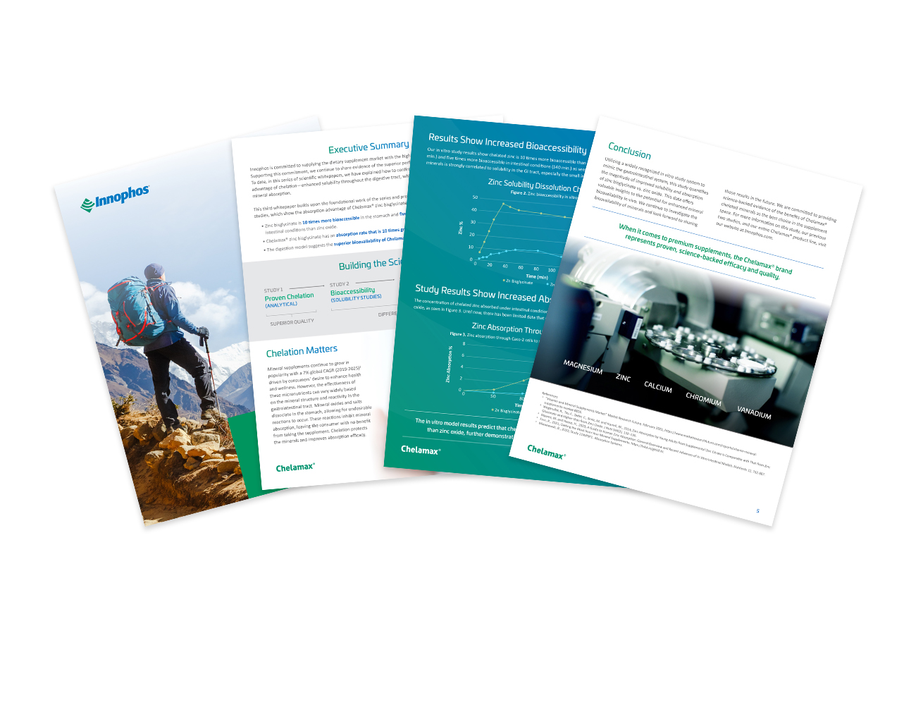 Innophos | ColinKurtis